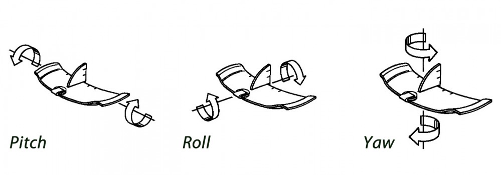 Birth of the FPG-9 - National Model Aviation Museum Blog